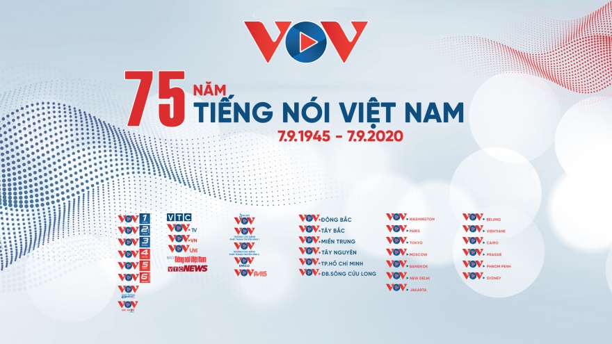 Bộ nhận diện mới là tầm nhìn, khát vọng mới của VOV