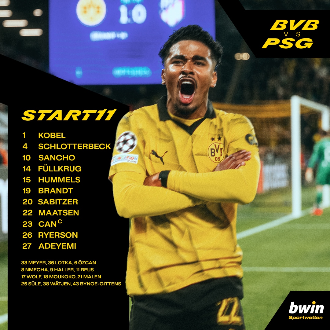 Kết quả bóng đá Dortmund vs PSG bán kết Cúp C1 châu Âu 2023/2024