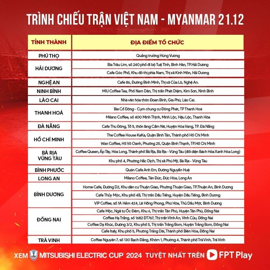 Trực tiếp ĐT Việt Nam vs ĐT Myanmar: Xuân Son chính thức ra mắt