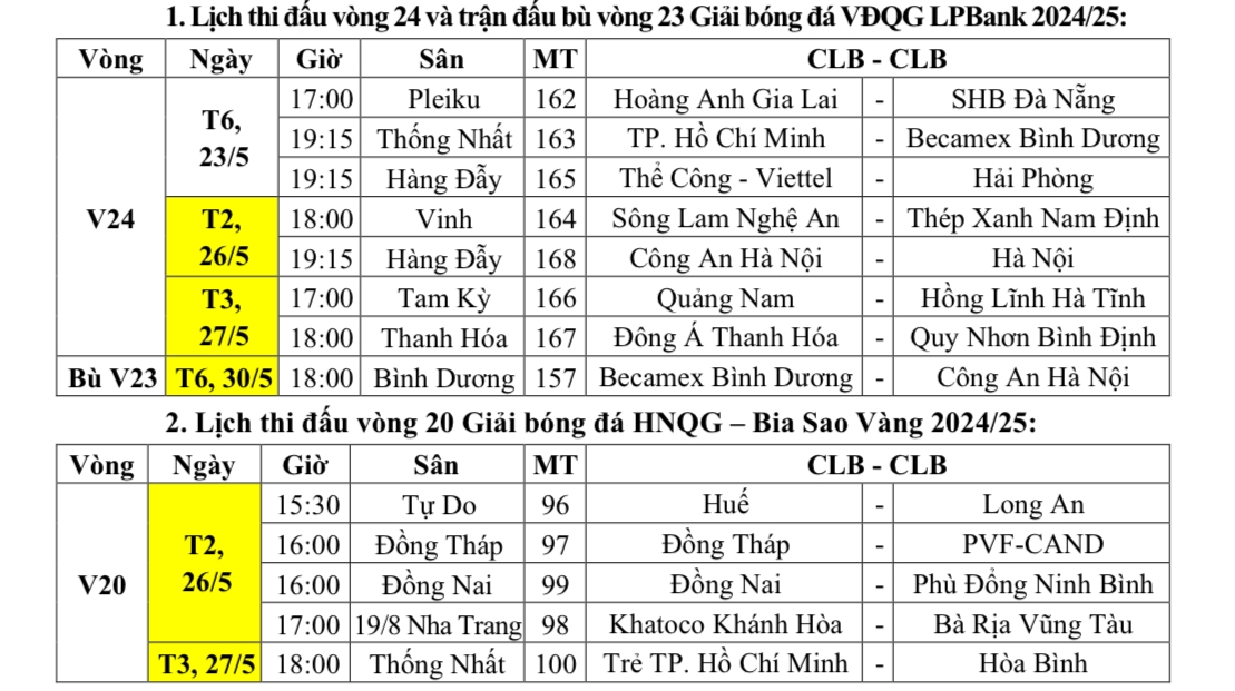 Lịch thi đấu V League vòng 24: Bốn trận đấu được điều chỉnh lịch