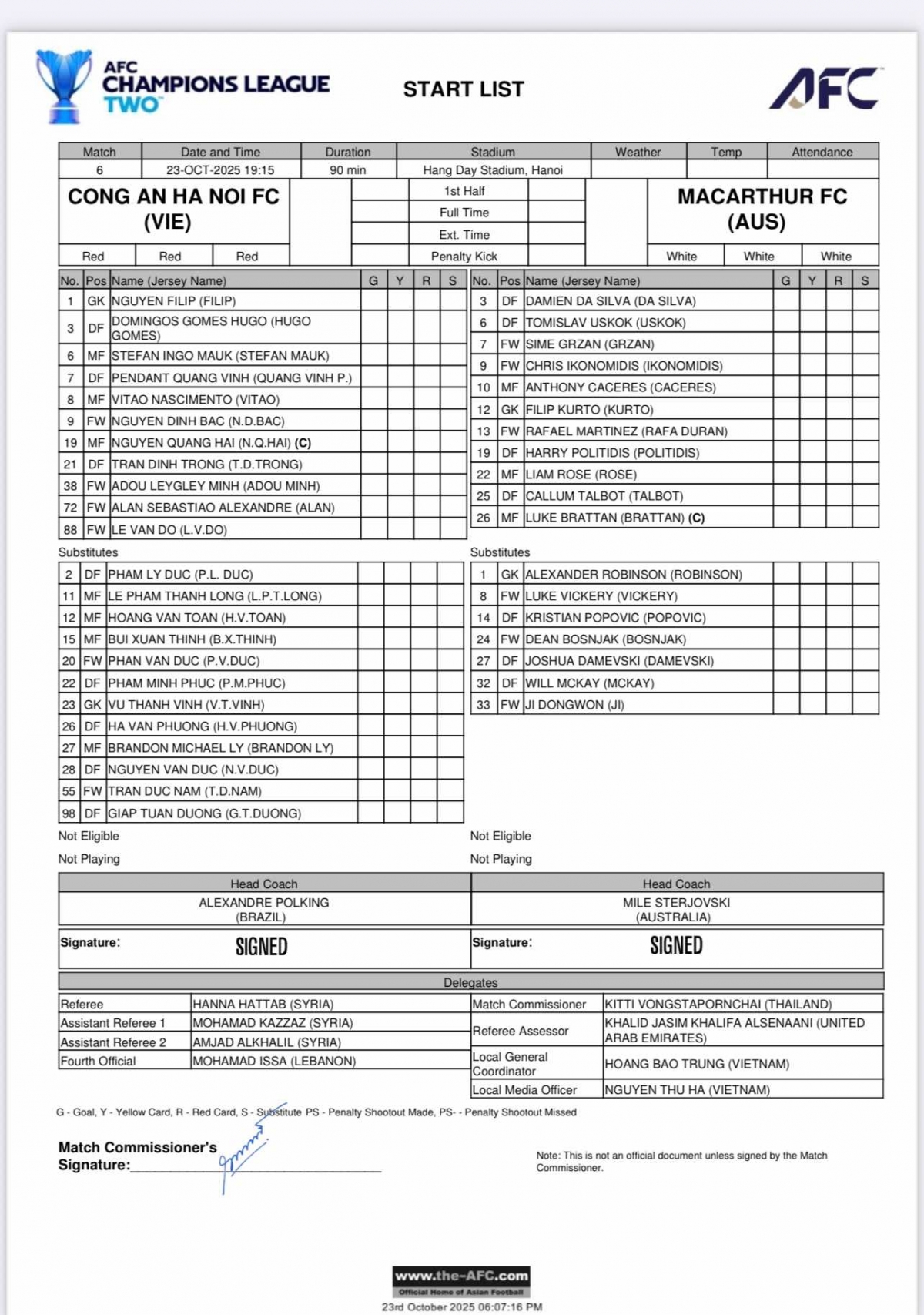 Kết quả bóng đá hôm nay 23/10: CLB CAHN hòa đại diện Australia ở Cúp C2 ...
