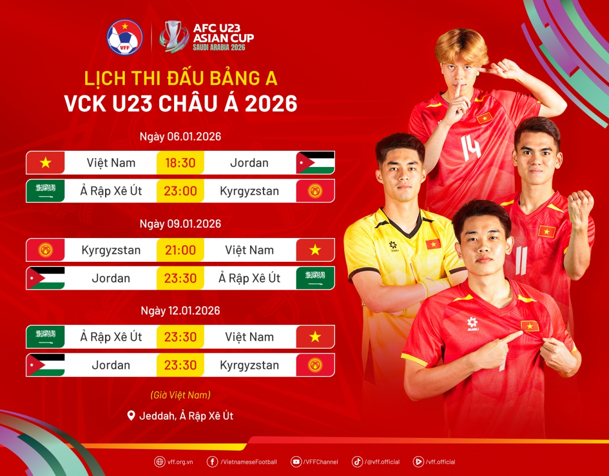 Lịch thi đấu và trực tiếp U23 Việt Nam vs U23 Kyrgyzstan ở VCK U23 châu Á 2026