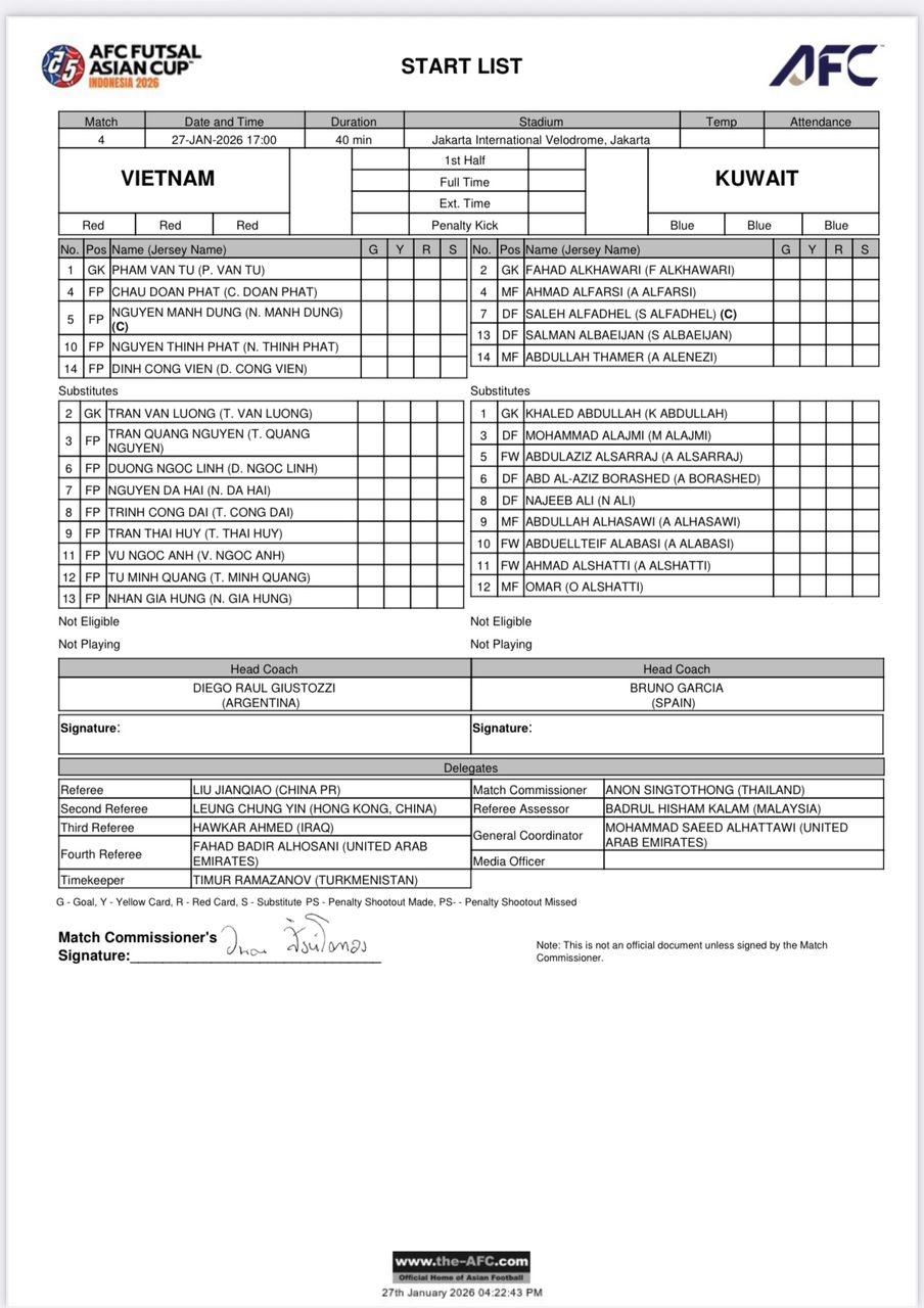 Trực tiếp ĐT Futsal Việt Nam vs ĐT Futsal Kuwait: Khởi đầu hành trình ...