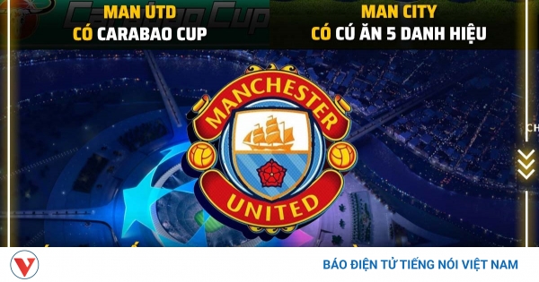 Biếm họa 24h: MU góp công vào "cú ăn 6" của thành Manchester
