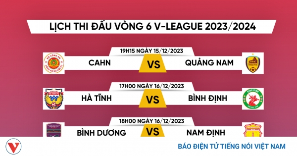 Lịch thi đấu vòng 6 V-League 2023/2024: Đại chiến ở Hàng Đẫy