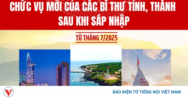 Danh sách 23 bí thư tỉnh, thành sau khi sáp nhập từ tháng 7/2025