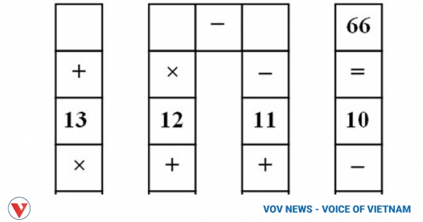 The Guardian discusses brain-mangling Vietnamese math puzzle | VOV.VN